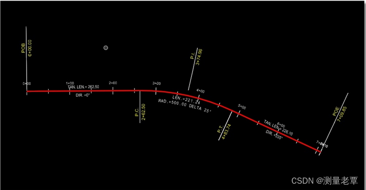 OpenRoads如何修改平面线的方向_路线几何 Geometry-CSDN专栏