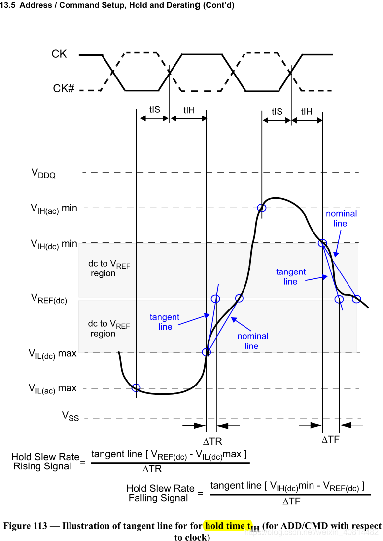 【DDR3_Electrical Characteristics and AC Timing】_Addr/Cmd Setup,Hold and ...