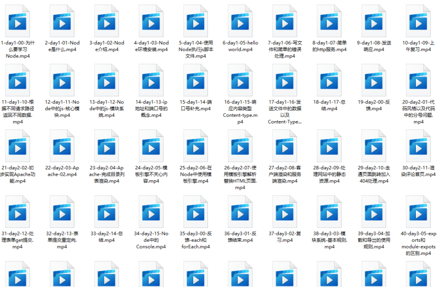 7天学会Node.JS，Node.JS从0到1，Node.JS入门到精通_nodejs要学多久-CSDN博客