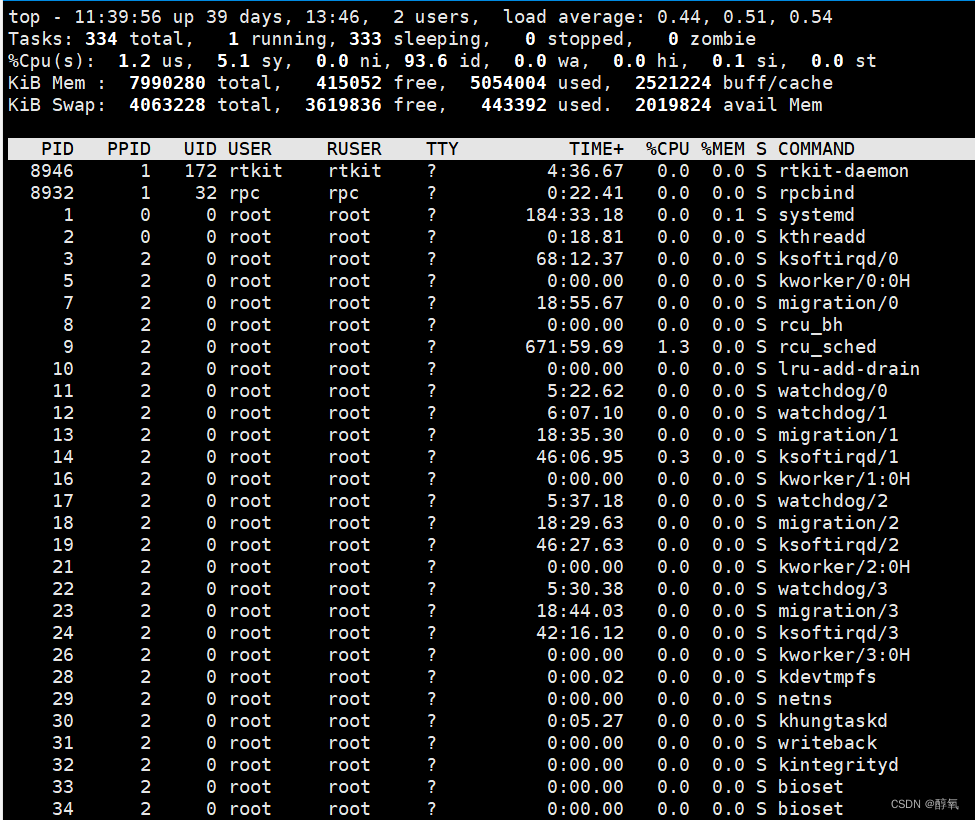 【Linux】top 命令使用_top -s-CSDN博客