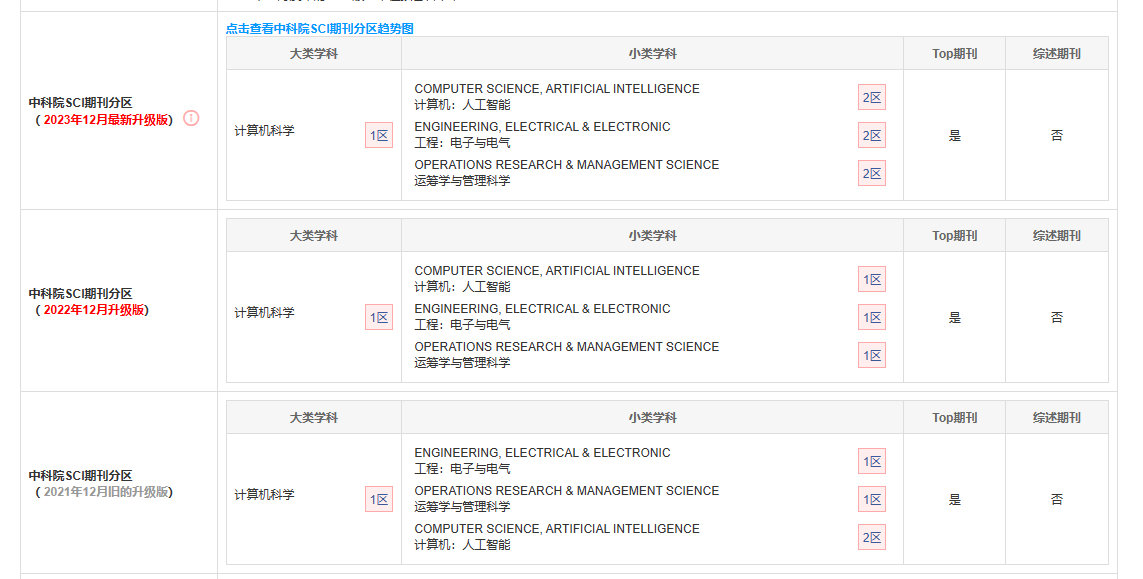 【智能优化算法】爬行动物搜索算法(Reptile Search Algorithm，RSA)-CSDN博客