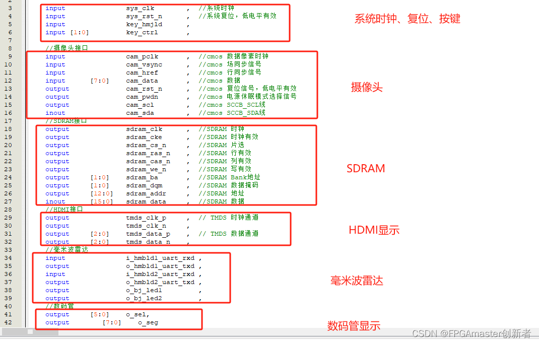 毕业设计基于fpga 的倒车雷达系统基于fpga 的倒车影像系统基于fpga 的毫米波雷达安全监测系统基于fpga的xw Hlr26雷达设计基于fpga的毕业设计题目 Csdn博客