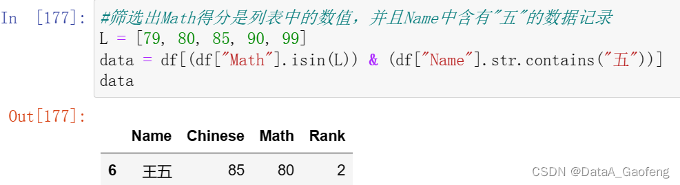 Python 条件筛选过滤 Isin、query、contains、loc、ilocpython Isin Csdn博客