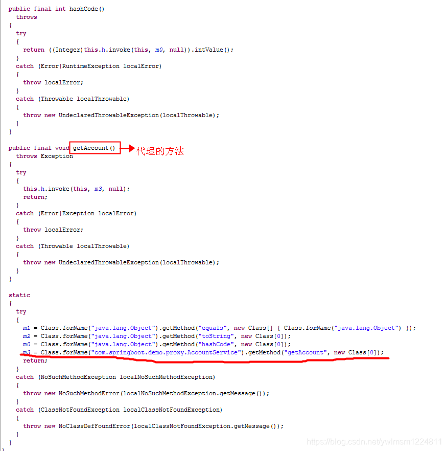 Jdk动态代理文件 Proxy0 Class的生成和查看 Proxy0 Class怎么生成的 Csdn博客