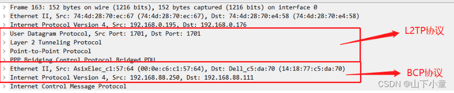 PPP & PPPoE & L2TP & PPTP 一文全介绍-CSDN博客