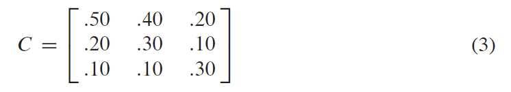 Chapter 2 (Matrix Algebra): The leontief input-output model (列昂惕夫投入产出模型)_leontief投入产出模型-CSDN博客