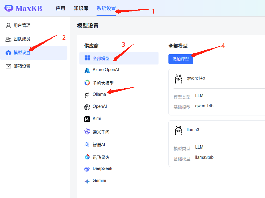 Maxkb玩转大语言模型_maxkb默认密码-CSDN博客