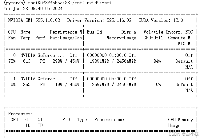 ImportError:/../libc10 cuda.so: undefined symbol ...