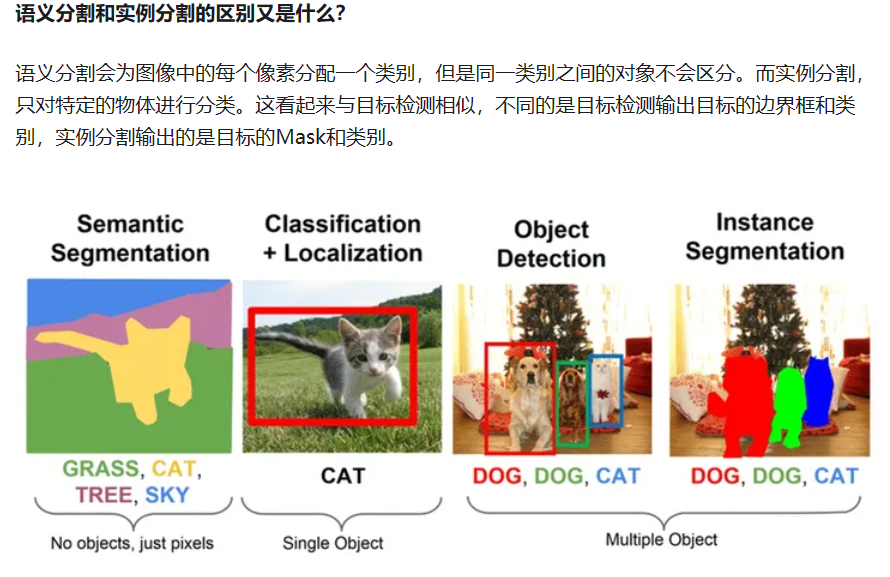 The Semantic Mutex Watershed for Efficient Bottom-Up Semantic InstanceSegmentation论文总结-CSDN博客
