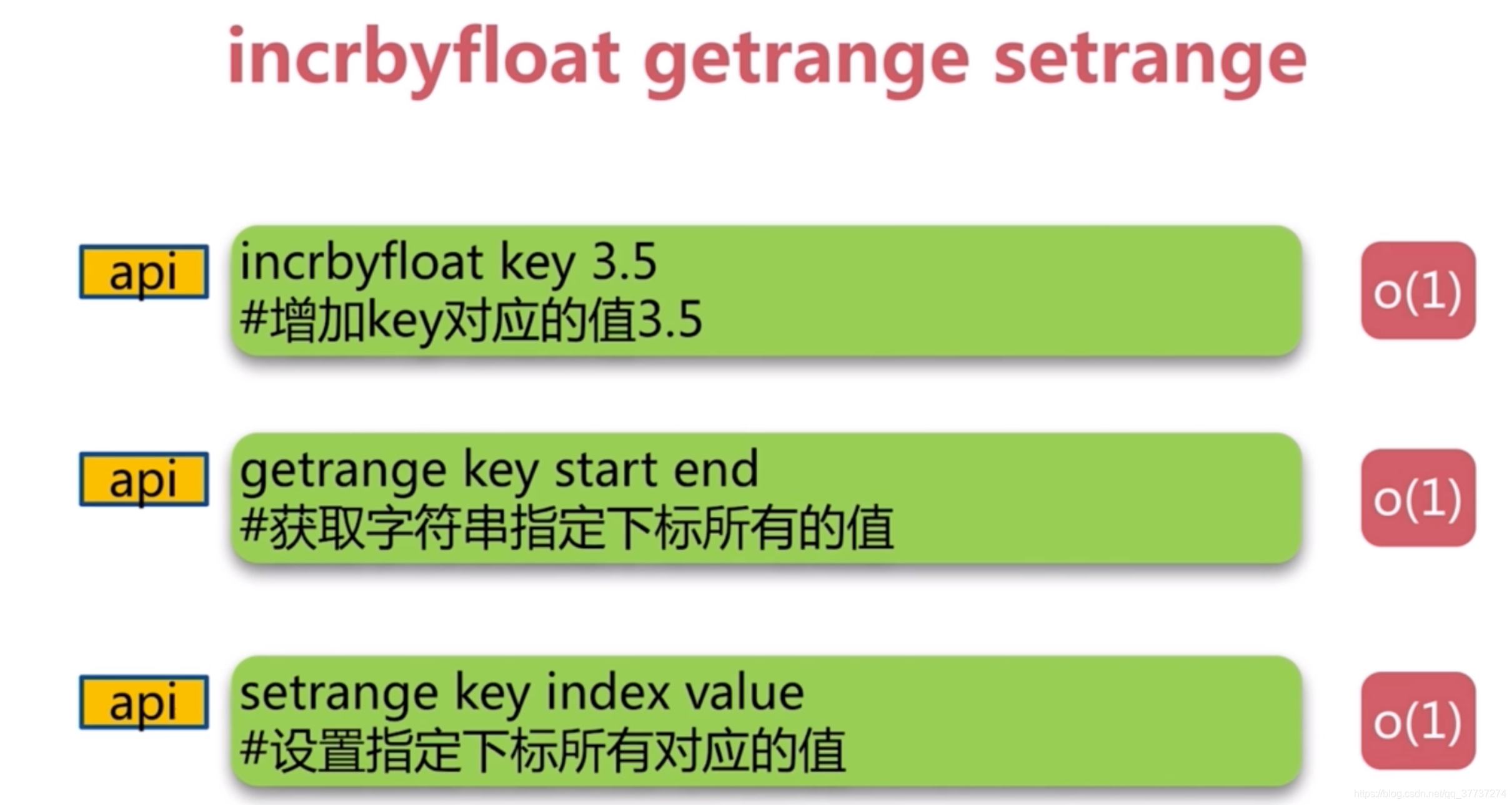 Redis理解与使用（一）_keys、flushall、flushdb-CSDN博客