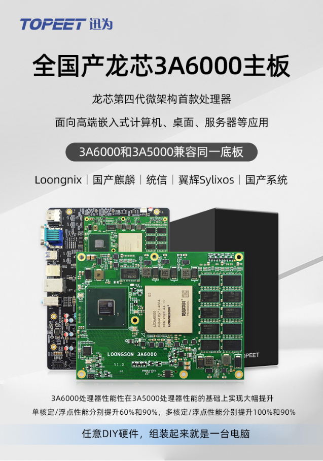 迅为全国产龙芯3A6000开发板COMe模块_龙芯 cpu模块-CSDN博客