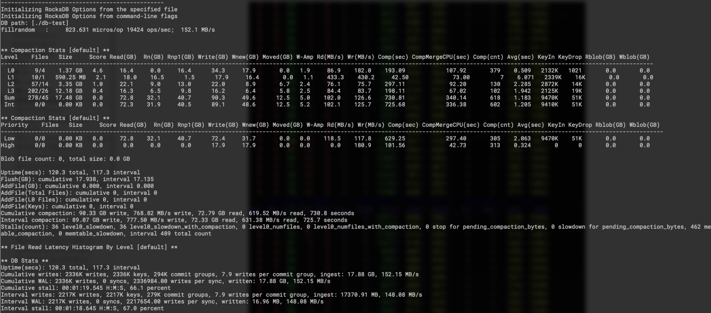 Rocksdb 的 BlobDB key-value 分离存储插件-CSDN博客