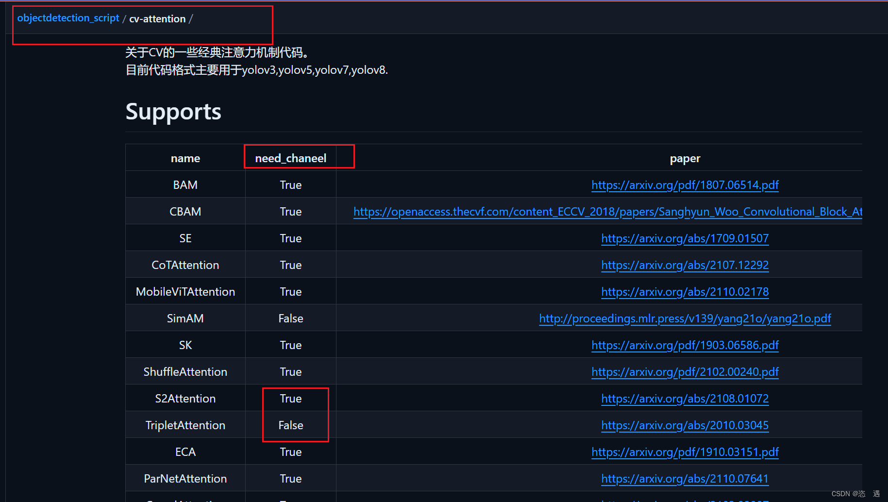 添加注意力机制_注意力机制怎么添加-CSDN博客