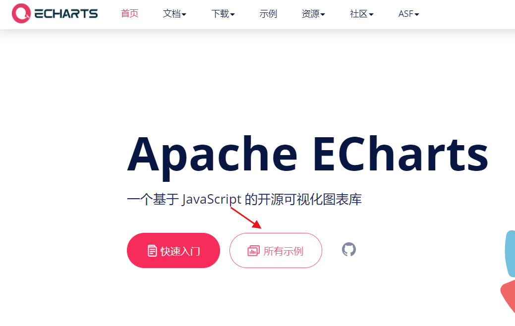 1.Echarts的简单使用_echarts连接数据库-CSDN博客
