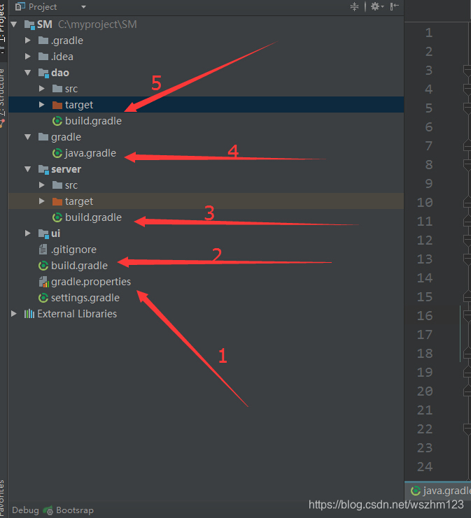 基于SpringBoot+vue+gradle搭建框架（IDEA）_details.requested.group-CSDN博客