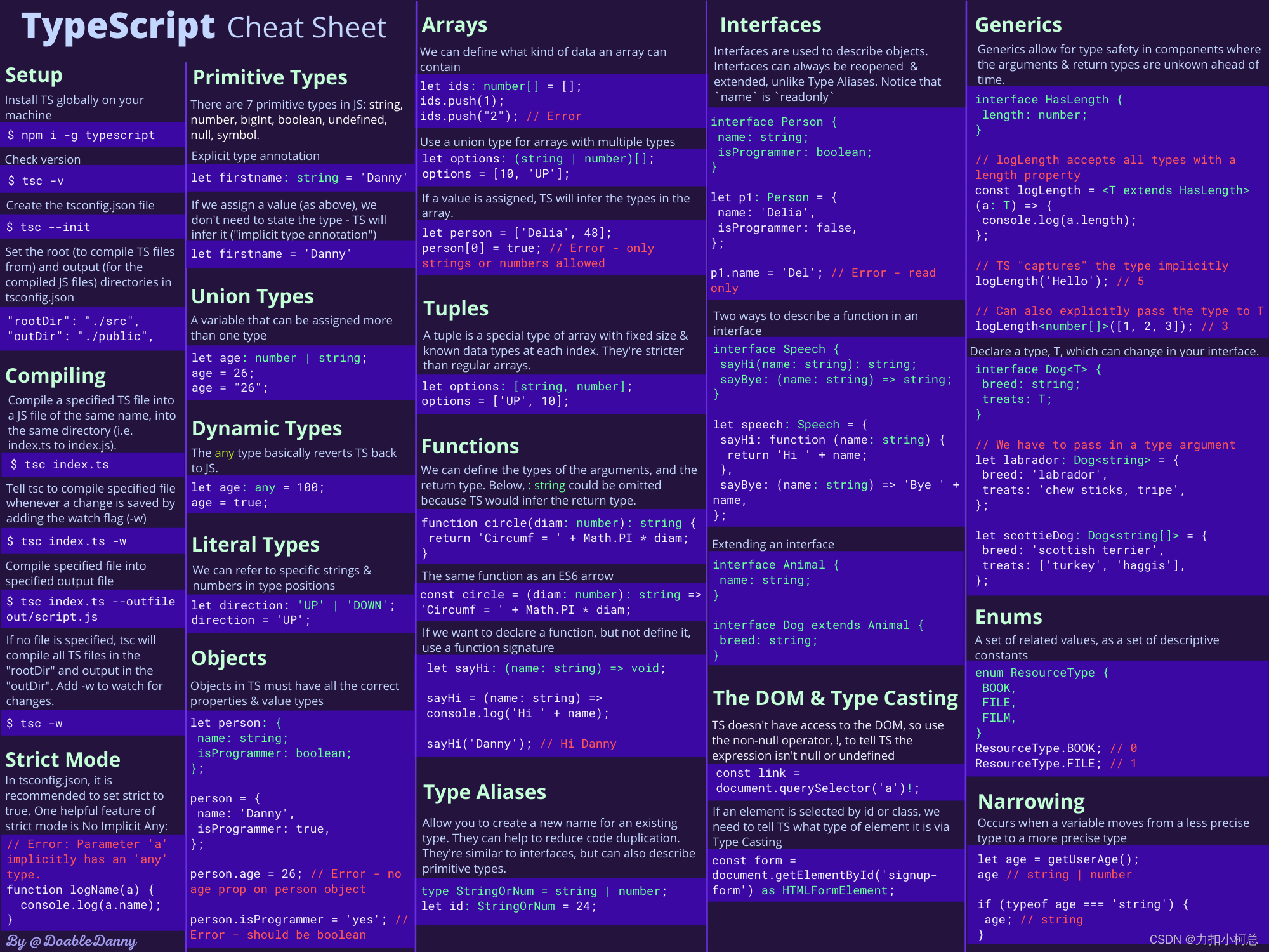 TypeScript cheatsheet 推荐_typescript-cheatsheets-CSDN博客