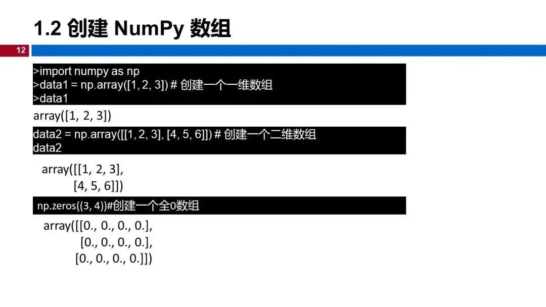 相当全面的Numpy使用总结.pptx-CSDN博客