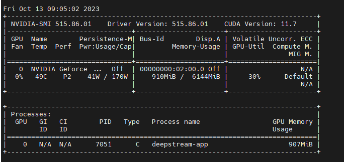 Ubuntu20.04下DeepStream Python环境安装_ubuntu安装deepstream-CSDN博客