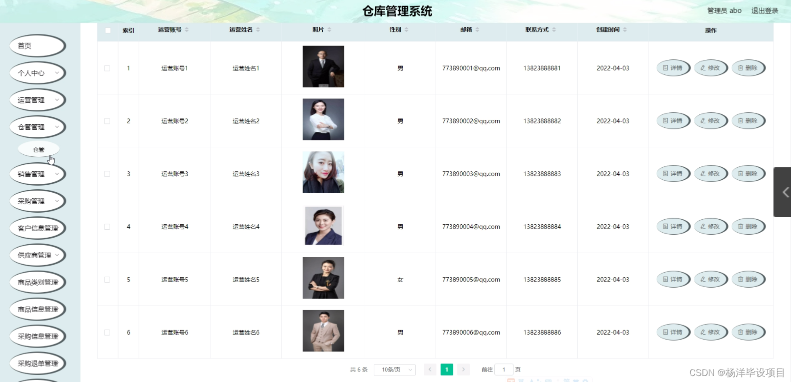 【附源码】计算机毕业设计仓库管理系统(javaspringbootmysqlmybatis论文 Csdn博客