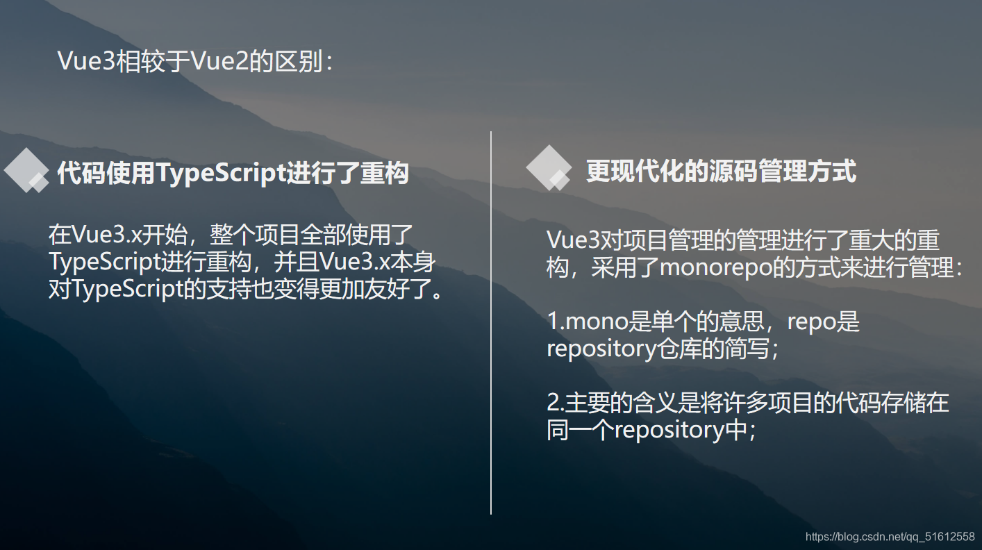 vue3个人学习进度（PPT版）_vue3 ppt-CSDN博客