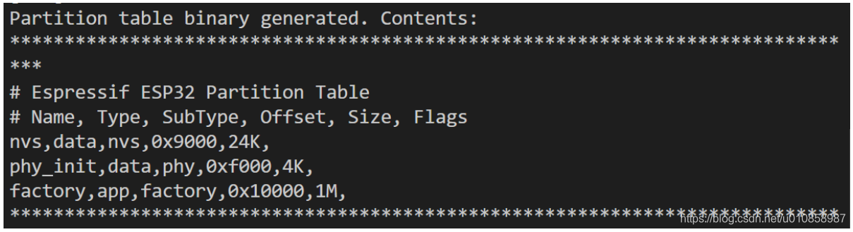 Esp32开发 使用nvs存储数据eps32 Nvs Csdn博客 