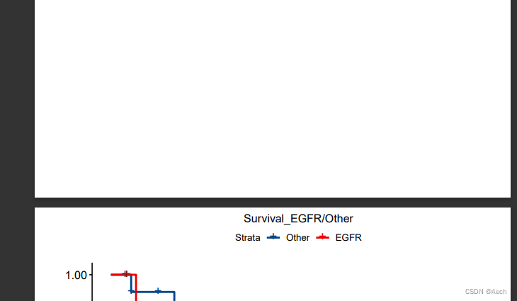 ggplot保存图像问题解决-CSDN博客