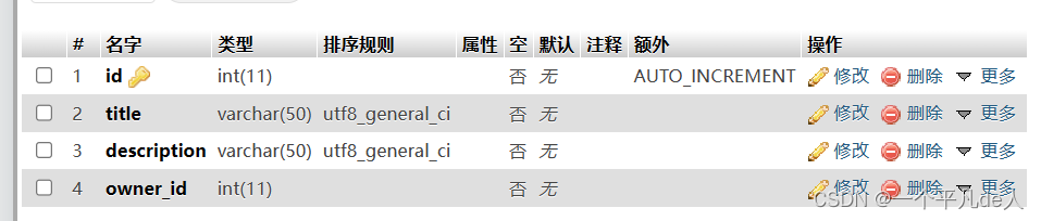 Python Fastapi 框架 操作mysql数据库 增删改查fastapi Mysql Csdn博客