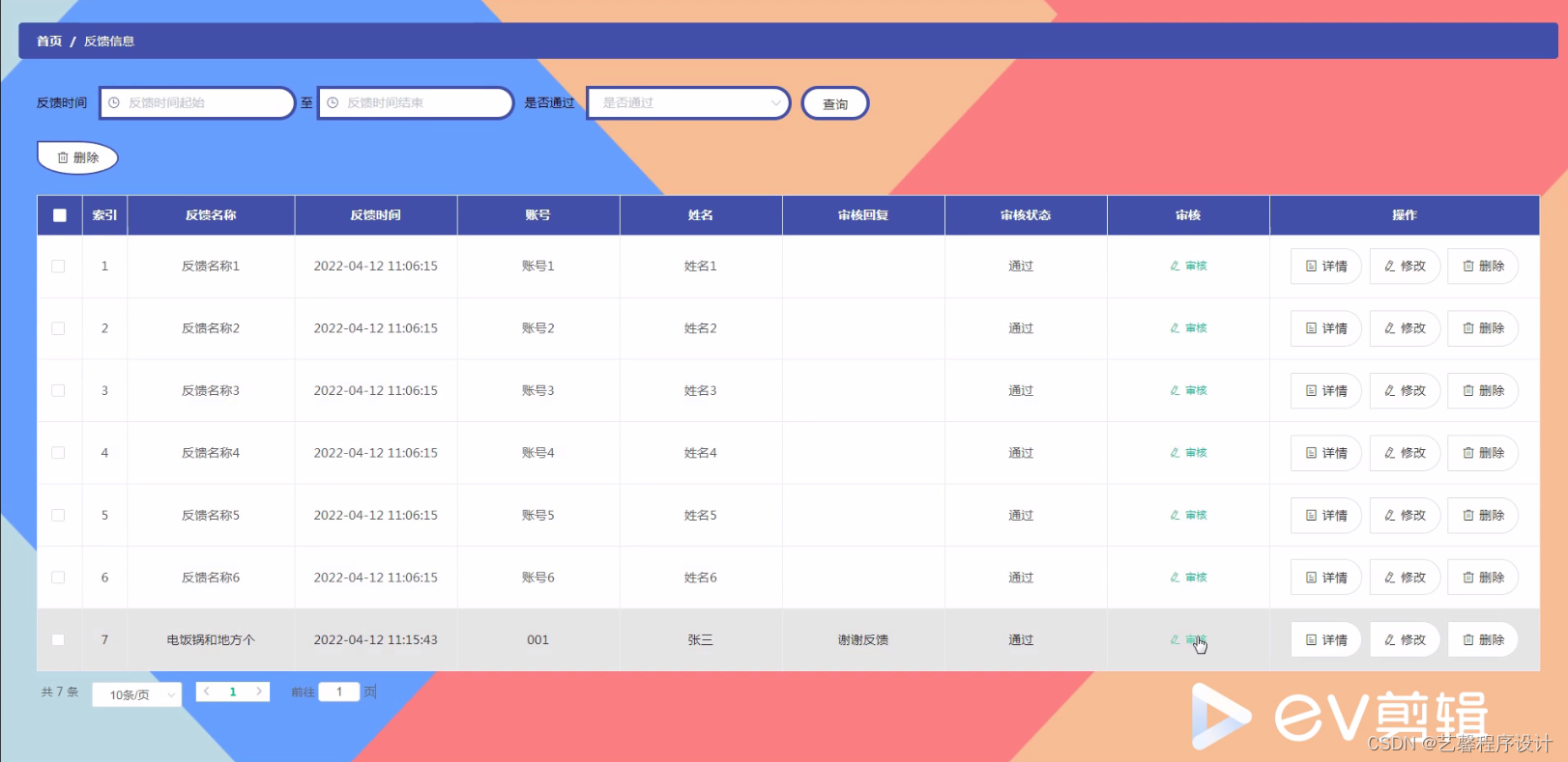 Java计算机毕业设计疫情信息登记系统小程序【附源码远程部署程序mysql】登记小程序源码 Csdn博客