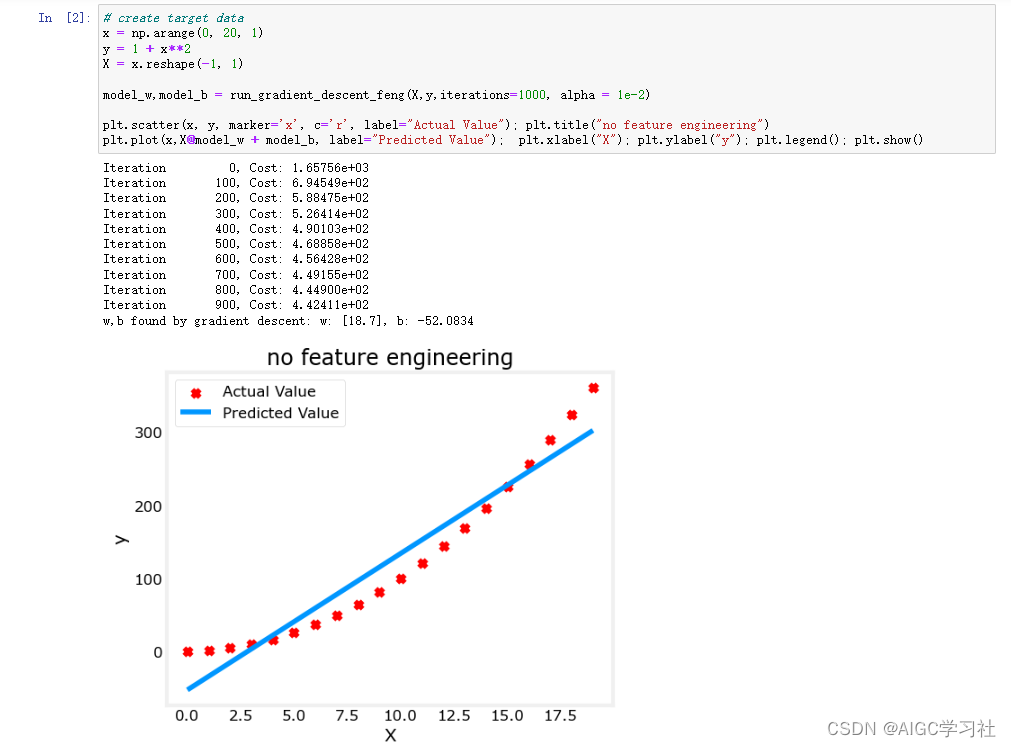 吴恩达2022机器学习专项课程C1W2：实验Lab_04特征工程和多项式回归_机器学习_AIGC学习社-AI编程社区