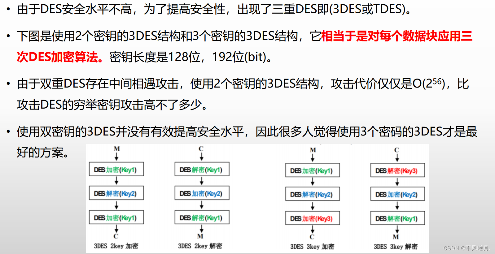 密码基础（对称密码算法--付DES/SM4/AES详解）_aes sm4-CSDN博客