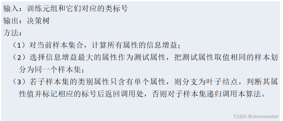 分类算法中决策树和knn算法讲解及对iris数据集分类实战(附源码)利用sklearn中的knn算法对iris数据集进行分类 Csdn博客