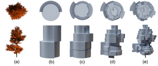 《Learning to Reconstruct Botanical Trees from Single Images》学习从单幅图像重建植物树-CSDN博客