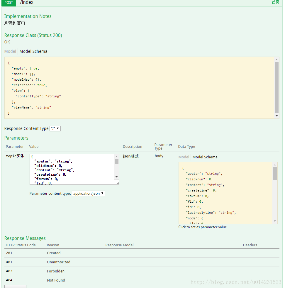 Spring MVC集成springfox-swagger2构建restful API的方法详解_springfox swagger2 官网-CSDN博客