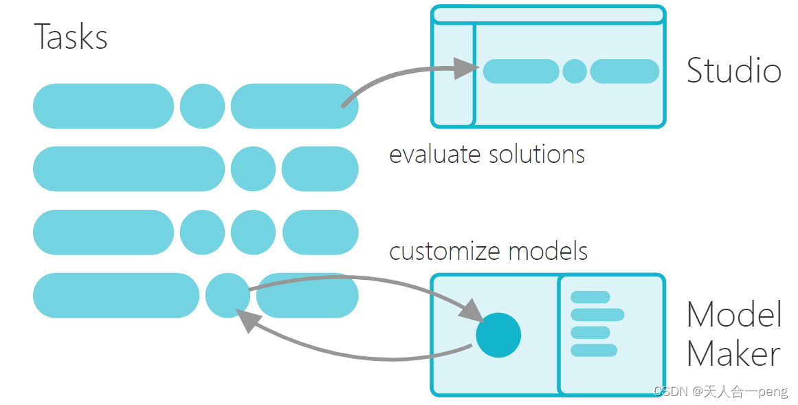 MediaPipe_mediapipe solutions-CSDN博客