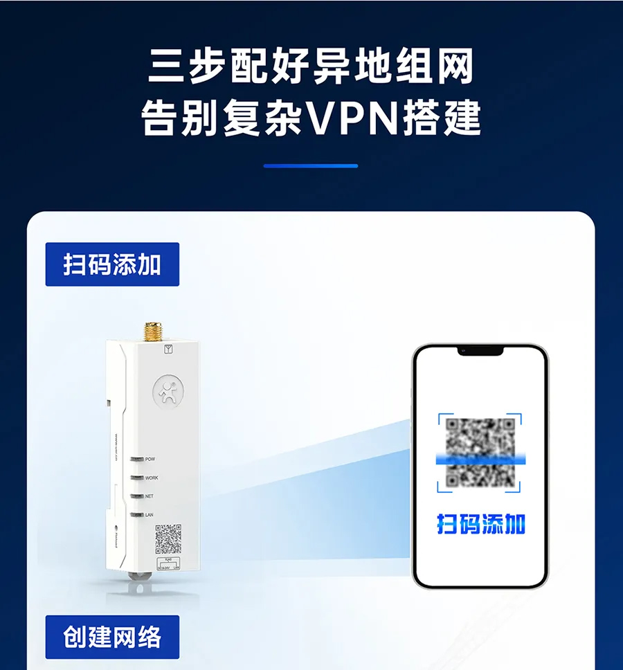 异地组网，让“远程运维”更简单_usr-dr185使用说明-CSDN博客