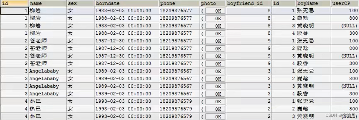 九、sql-多表查询（sql99）-小林月_sql通过多表查询count多个区间的数据并输出-CSDN博客