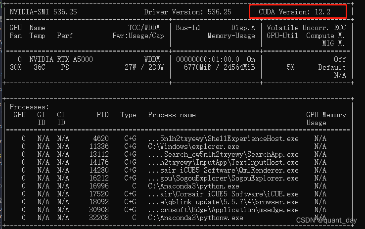 深度学习-第J1周：ResNet-50算法的Pytorch实现及解析_resnet50代码-CSDN博客