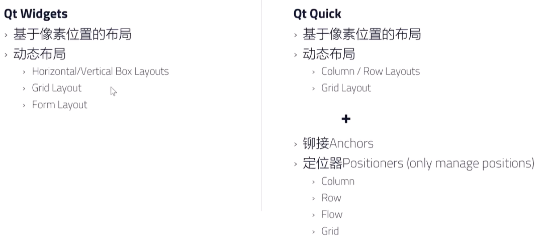 图文详解Qt Quick 和 Widgets 的区别-CSDN博客