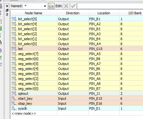 简易乐曲发生器VHDL代码Quartus AX301开发板_vhdl音乐代码-CSDN博客