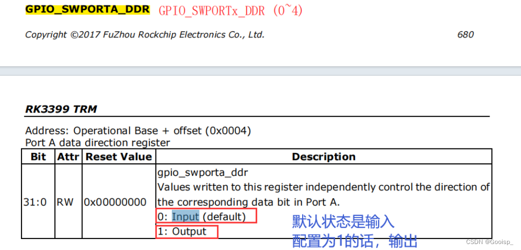 Linux系统中GPIO-LED驱动（RK3399）_rk3399 gpio-CSDN博客