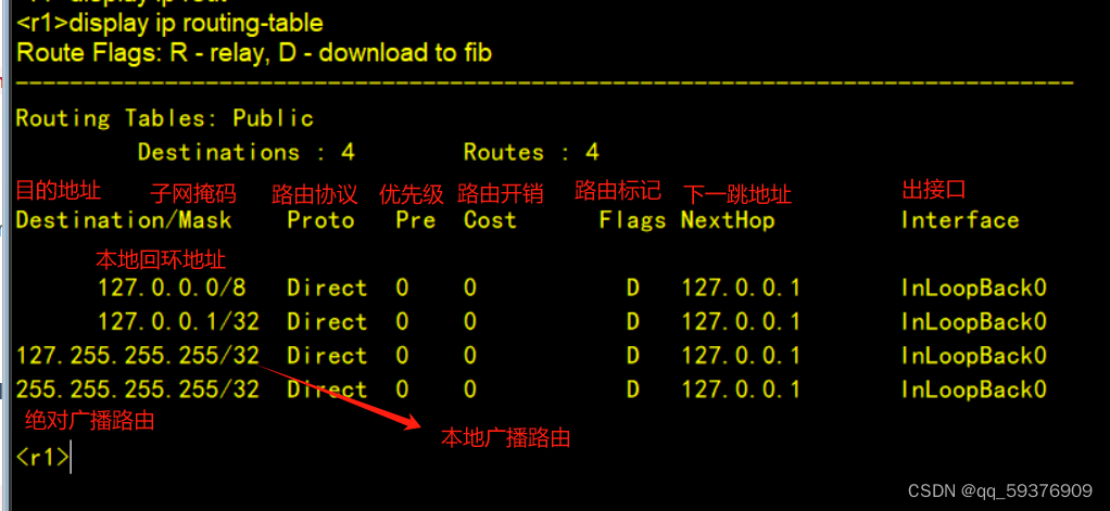 NETEXP_indicate a subordinate address-CSDN博客