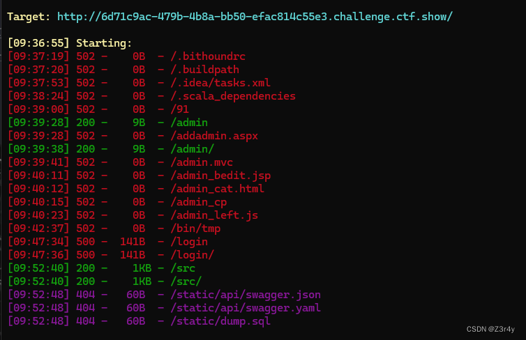 【Web】CISCN 2024初赛 题解(全)_2024ciscn-CSDN博客