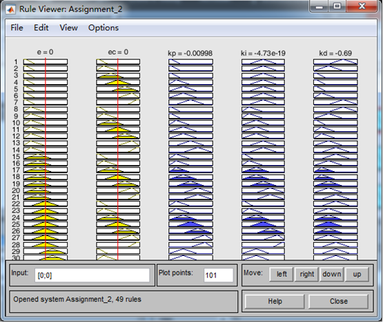 PID控制与模糊PID控制的比较_模糊pid与pid的区别-CSDN博客