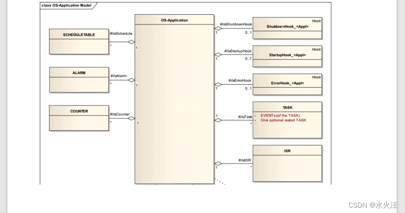 OS Error_Hook剖析_errorhook-CSDN博客
