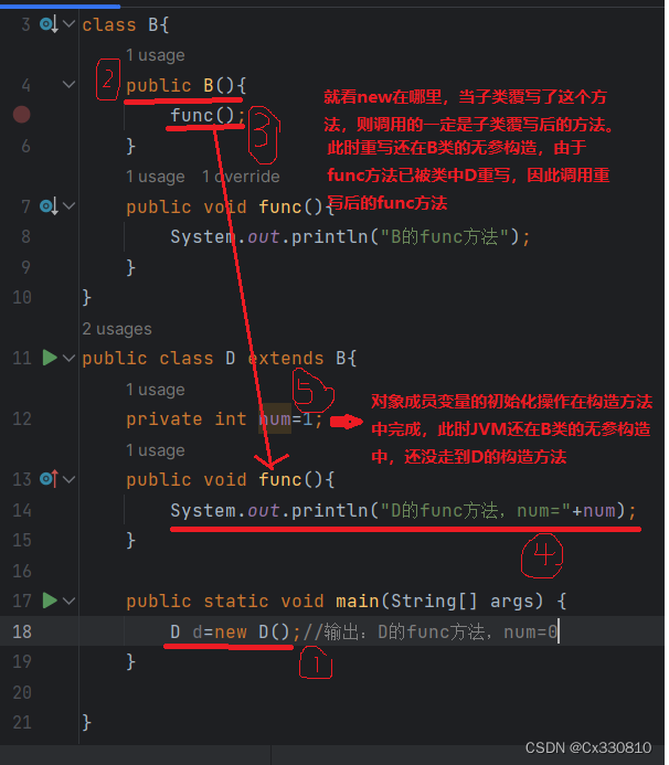 Java对象转型与方法重写 Csdn博客 