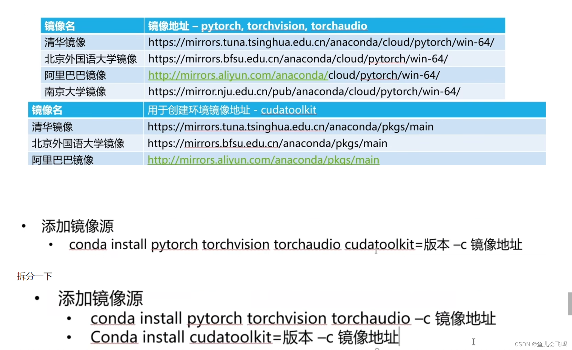 windows操作系统使用conda命令安装1.10.1版本的PyTorch_conda install pytorch==1.10.1 torchvision==0.11.2 -CSDN博客
