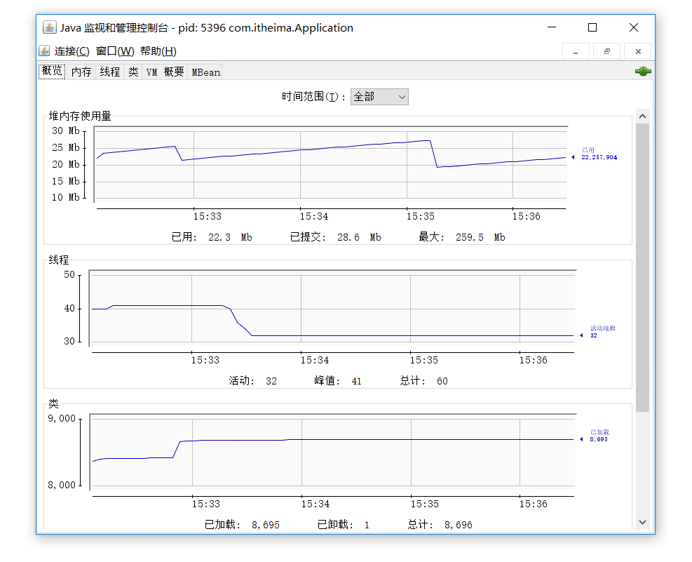 java-jvm jmm volatile篇-CSDN博客
