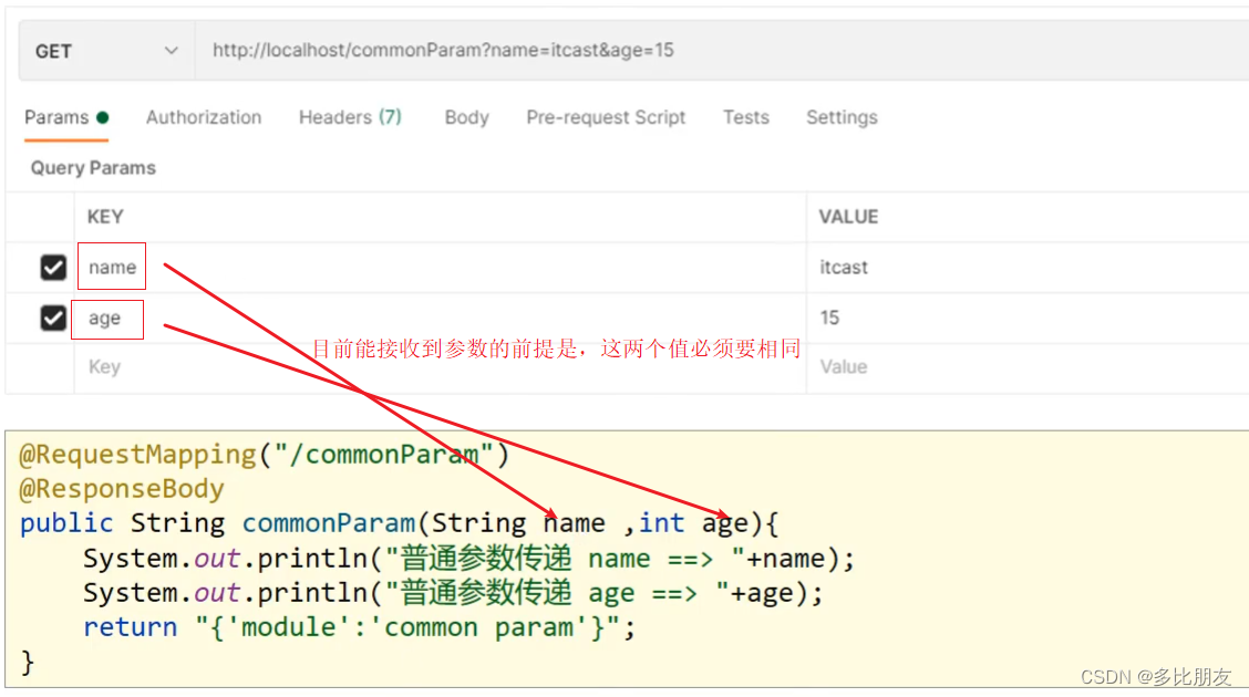 SpringMVC配置与实现_spring mvc jsp-config作用-CSDN博客