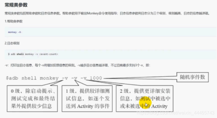 ADB Monkey自动化测试详解-CSDN博客