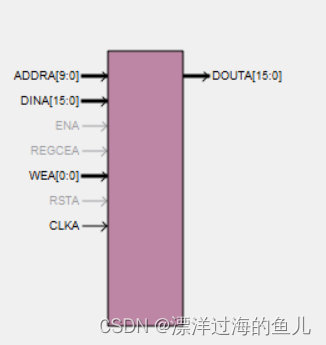 ISE使用中RAM IP核配置及ram＜一＞_verilog中ip核ram使用ise-CSDN博客